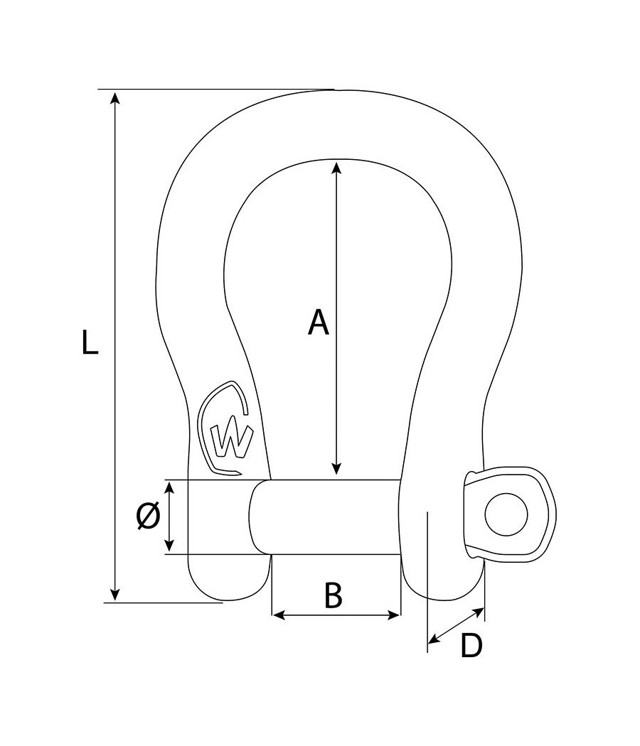Captive Pin Bow Shackles Shackle Size (mm) 5mm