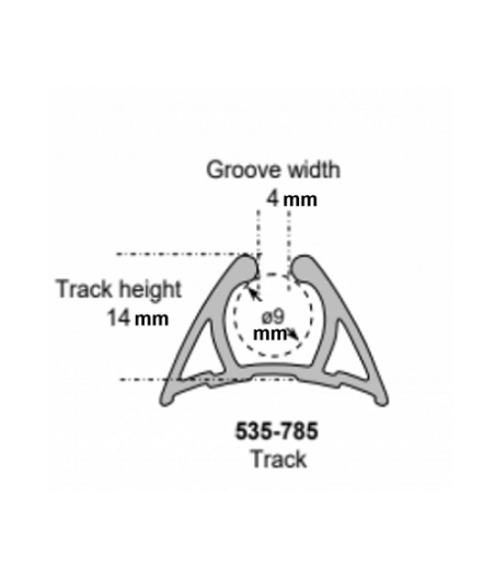 Selden Mast Track ( p/meter)